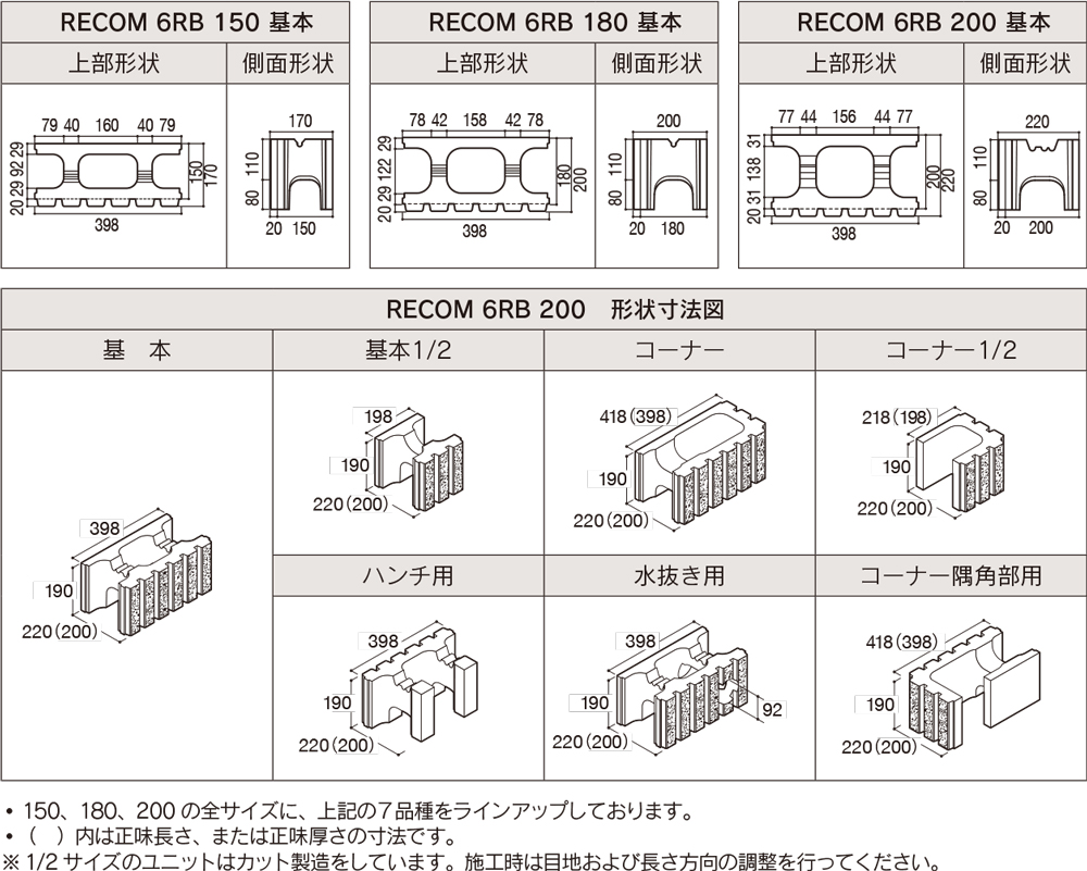 RECOM6RB | RECOM SYSTEM.JP